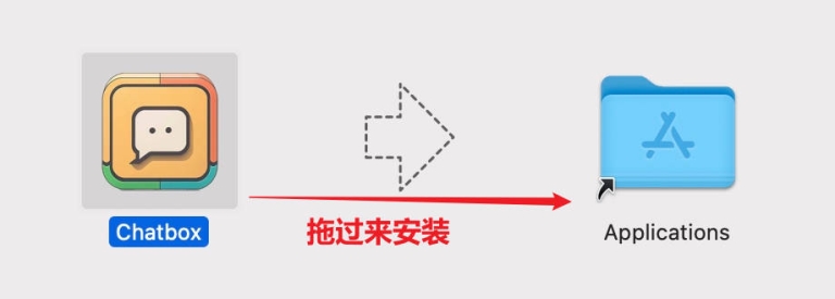 苹果电脑Macbook/Mac mini本地快速部署DeepSeek指南 - Mac996